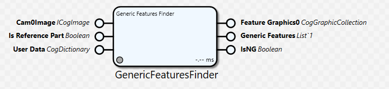 Generic Features Finder