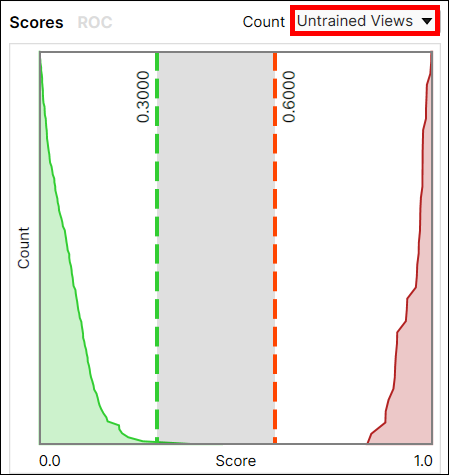 Region Filter