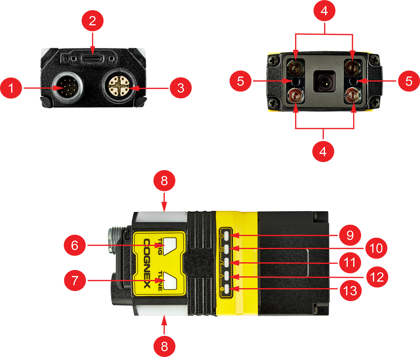 Reader Layout