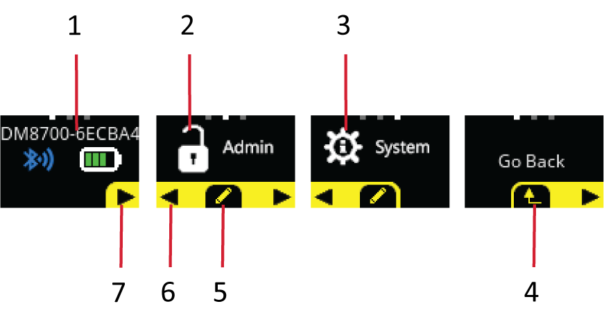 OLED Display Layout