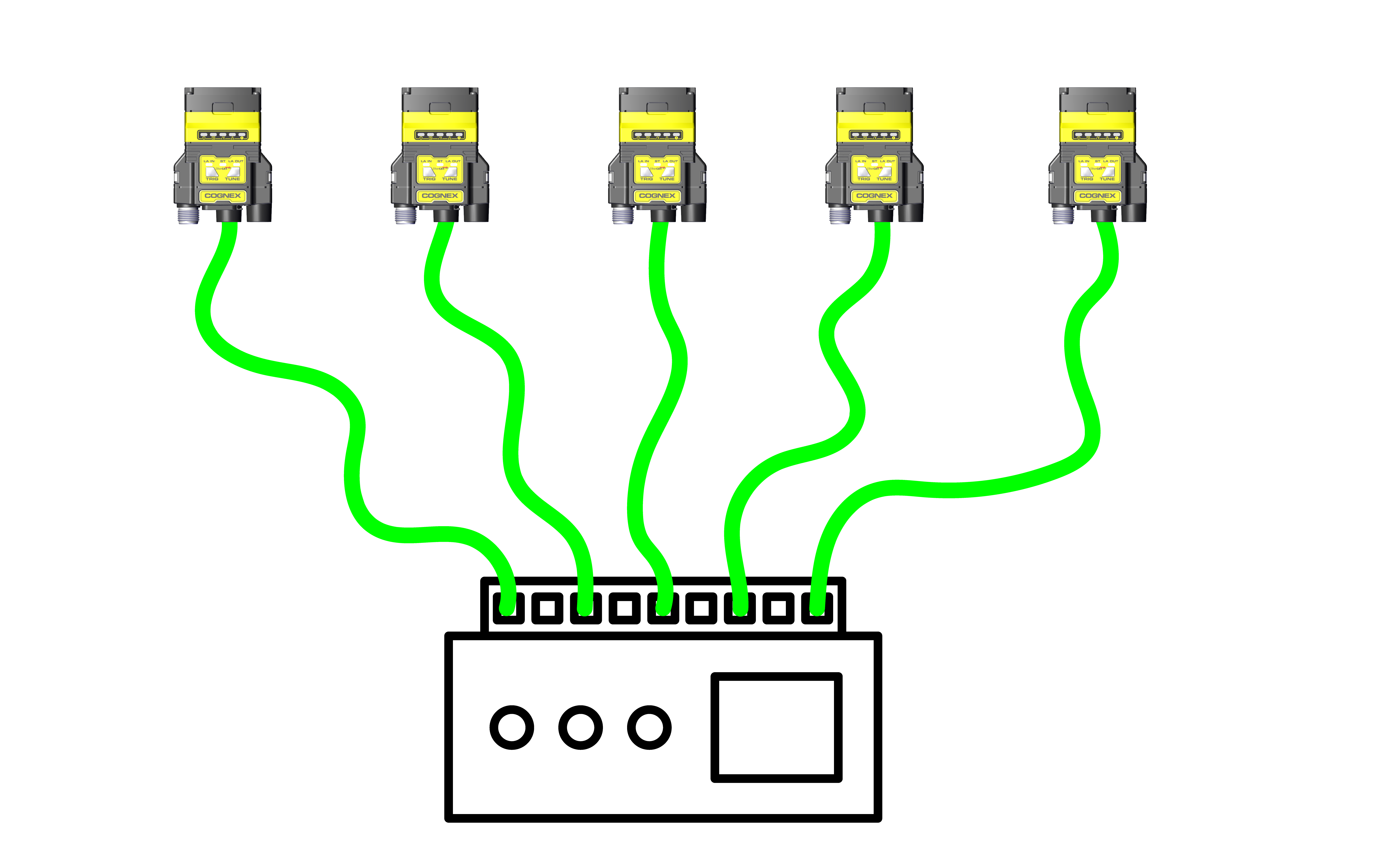 Connecting the EtherCAT Cable to the DataMan 280 EtherCAT Reader