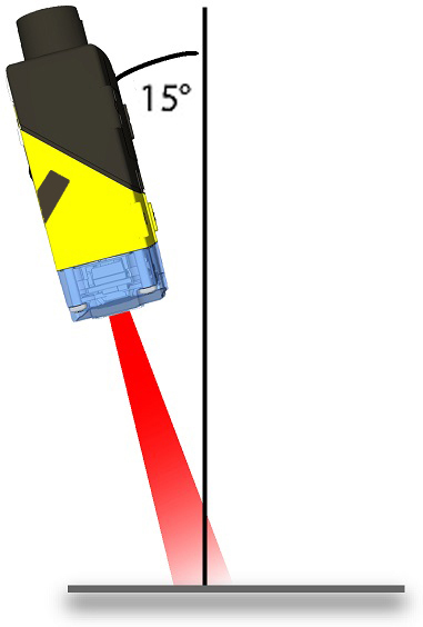 Mounting the DataMan 280 Reader