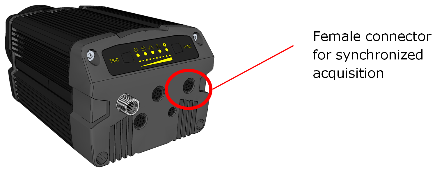 Connecting the DataMan 503 Through the Synchronized Acquisition Cable