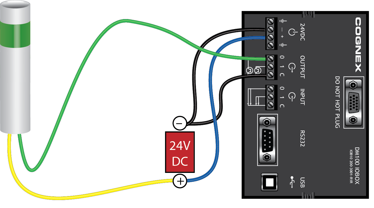 DataMan 150 Wiring the Basic I/O Module
