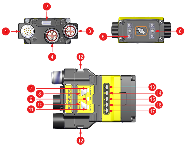 DM280 EtherCAT Layout