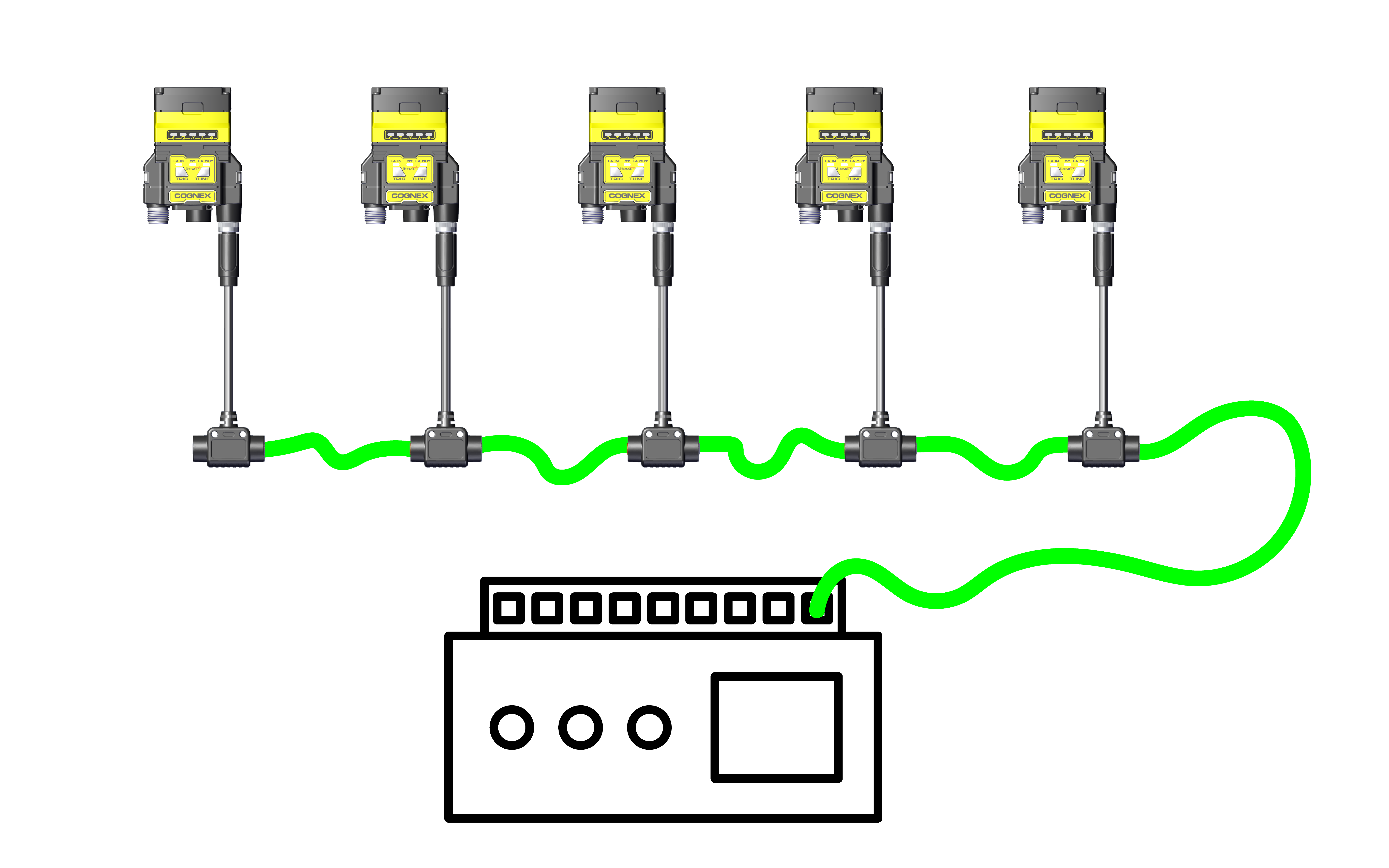 Connecting the EtherCAT Cable to the DataMan 280 EtherCAT Reader