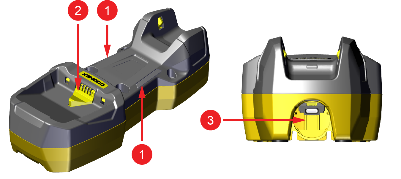 Physical Layout of the Base Stations