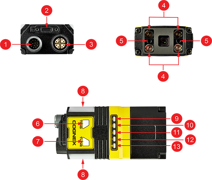 DataMan 280 Layout