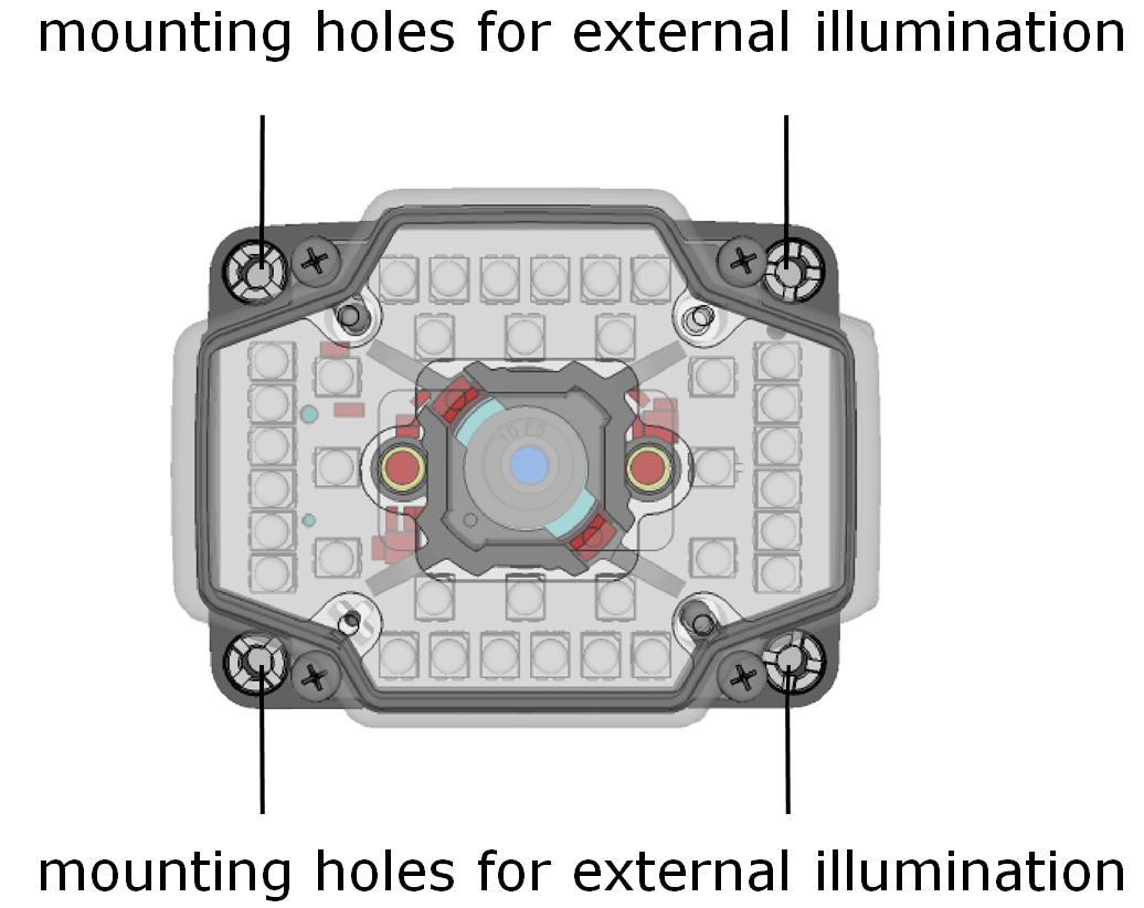DataMan 300, 360, 370, and 470 Series Readers External Lighting