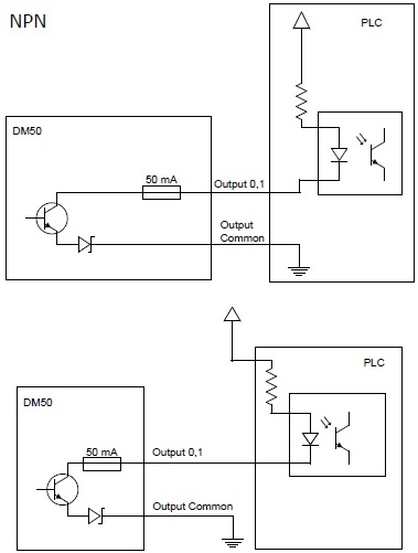 DataMan 50 and 60 External Wiring Examples: Digital Output Lines