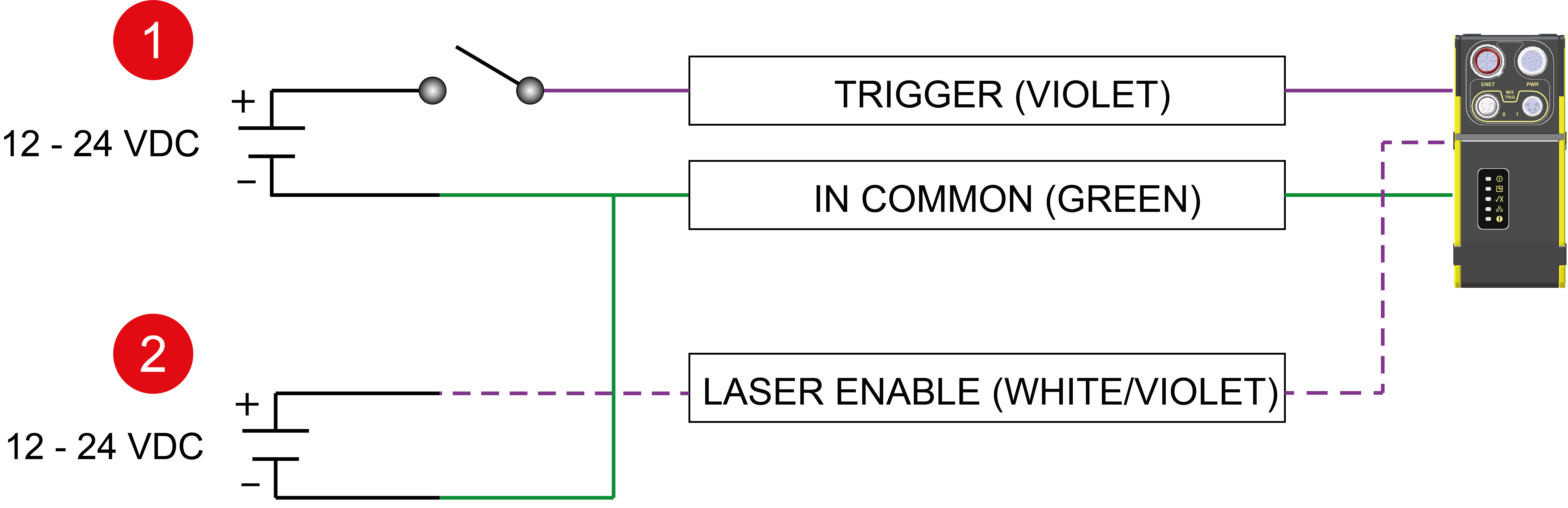 Trigger and Laser Enable Wiring