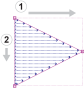 Régions polygonales