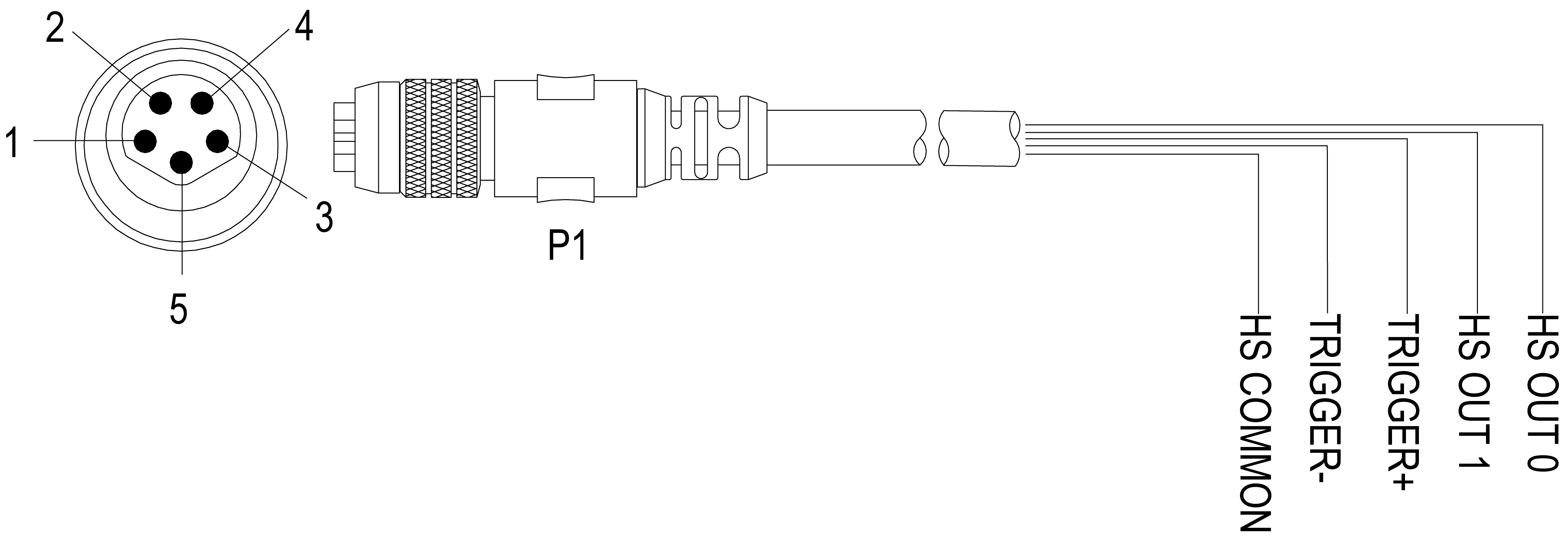 Breakout Cable Specifications