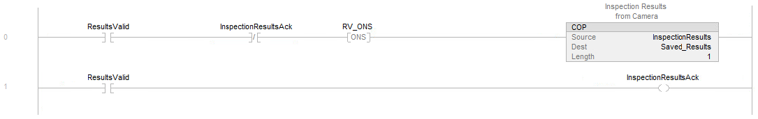 Example for Inspection