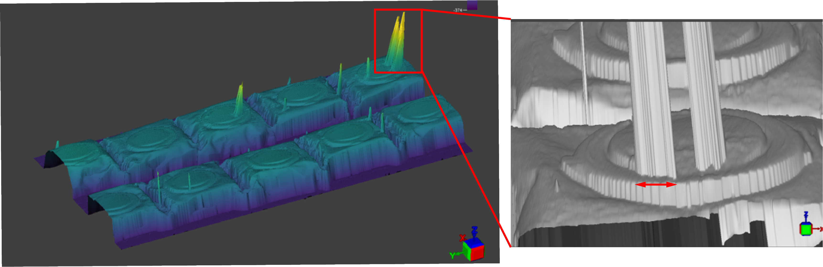 Configure Spike Hole Filling