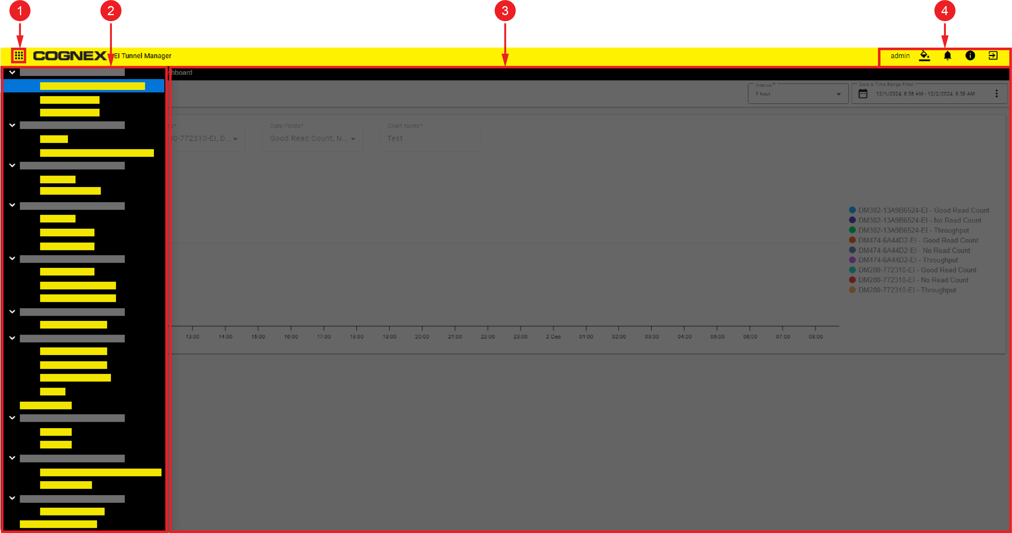 EI Tunnel Manager User Interface