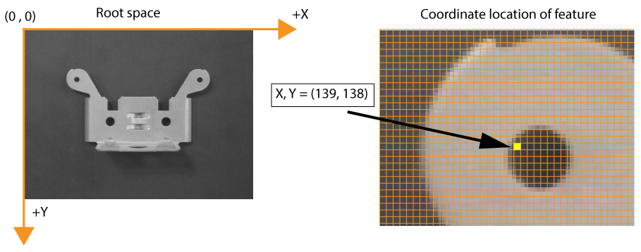 Creating a Fixtured Coordinate Space